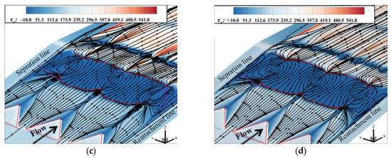 Control of Cowl Shock/Boundary Layer Interaction in Supersonic Inlet Based on Dynamic Vortex ...