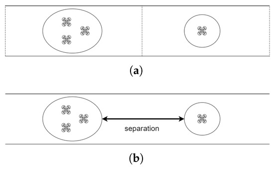 Airspace Designs and Operations for UAS Traffic Management at Low Altitude
