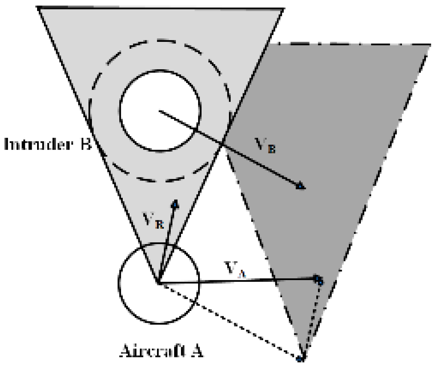 Aerospace | Free Full-Text | Three-Dimensional Flight Conflict Detection and Resolution Based on ...