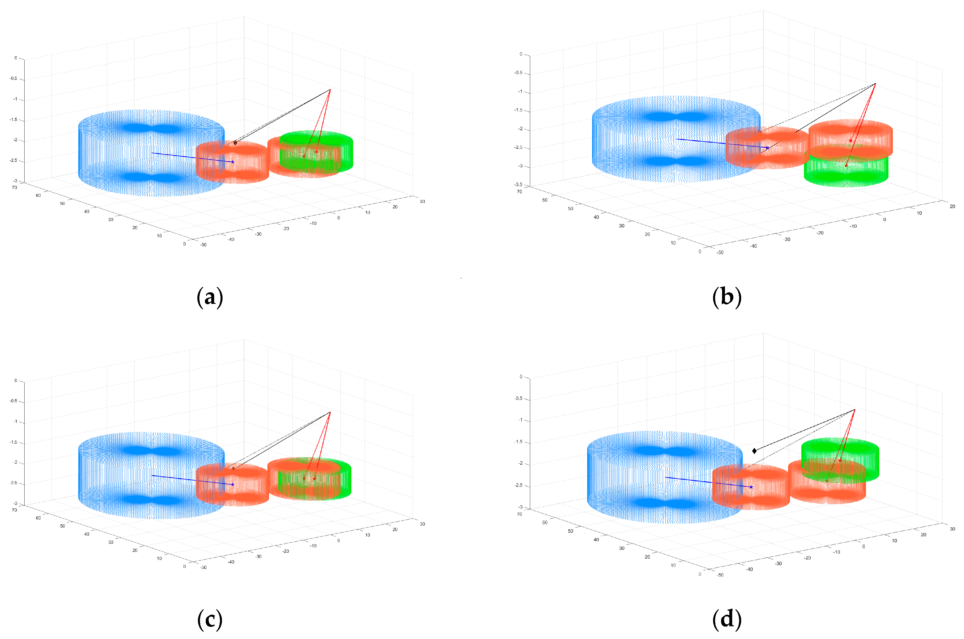 Aerospace | Free Full-Text | Three-Dimensional Flight Conflict Detection and Resolution Based on ...