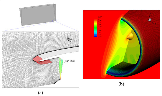 Aeroacoustic and Aerodynamic Adjoint-Based Shape Optimization of an ...