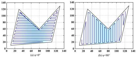Coverage Path Planning Method for Agricultural Spraying UAV in ...