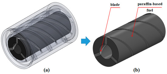 Combustion Characteristics of a Swirl-Radial-Injection Composite Fuel ...