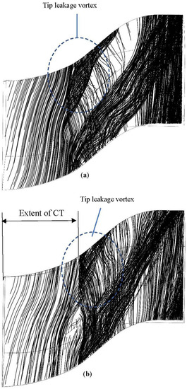 Investigation of Vaned-Recessed Casing Treatment in a Low-Speed Axial ...
