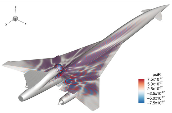 Installed Fan Noise Simulation of a Supersonic Business Aircraft