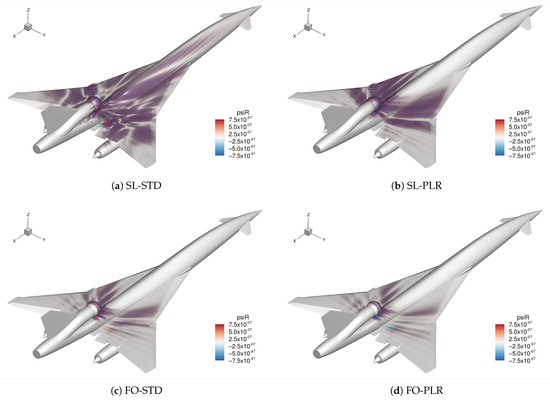 Installed Fan Noise Simulation of a Supersonic Business Aircraft