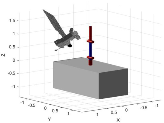 Space Manipulator Collision Avoidance Using a Deep Reinforcement Learning Control