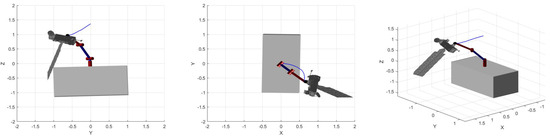 Space Manipulator Collision Avoidance Using a Deep Reinforcement ...