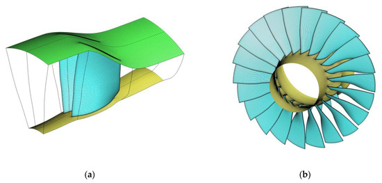 Numerical Simulation of Transonic Compressors with Different Turbulence Models