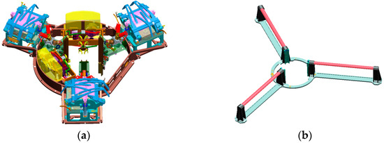 Stiffness Design of Active Capture Claw-Type Docking Mechanism for ...