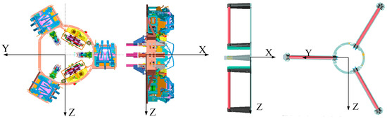 Stiffness Design of Active Capture Claw-Type Docking Mechanism for ...