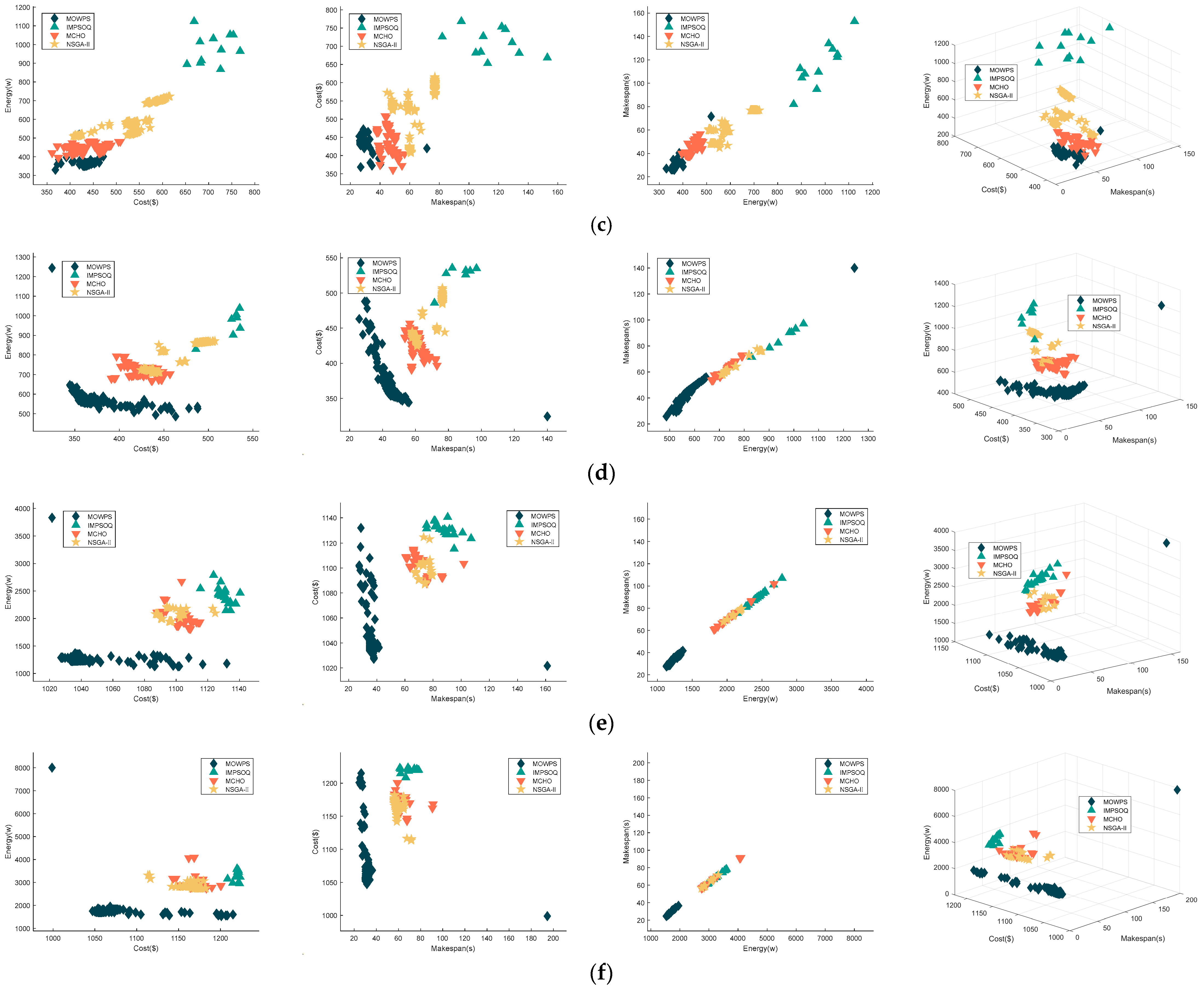 Aerospace | Free Full-Text | Task Offloading with Data-Dependent Constraints in Satellite Edge ...