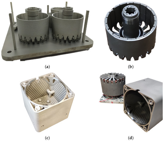 Electric Aerospace Actuator Manufactured by Laser Powder Bed Fusion