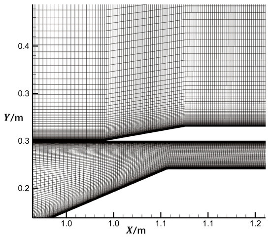Flow Field Reconstruction Of 2d Hypersonic Inlets Based On A Variational Autoencoder