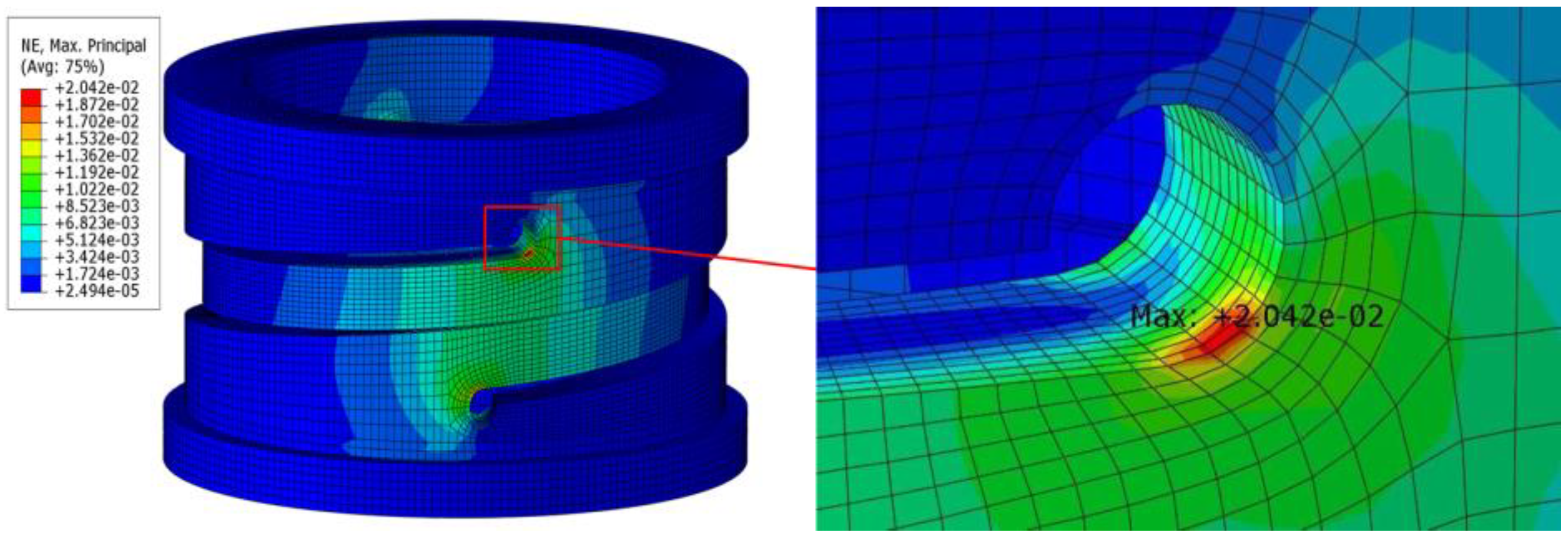 Structural Optimization of AerMet100 Steel Torsion Spring Based on Strain Fatigue