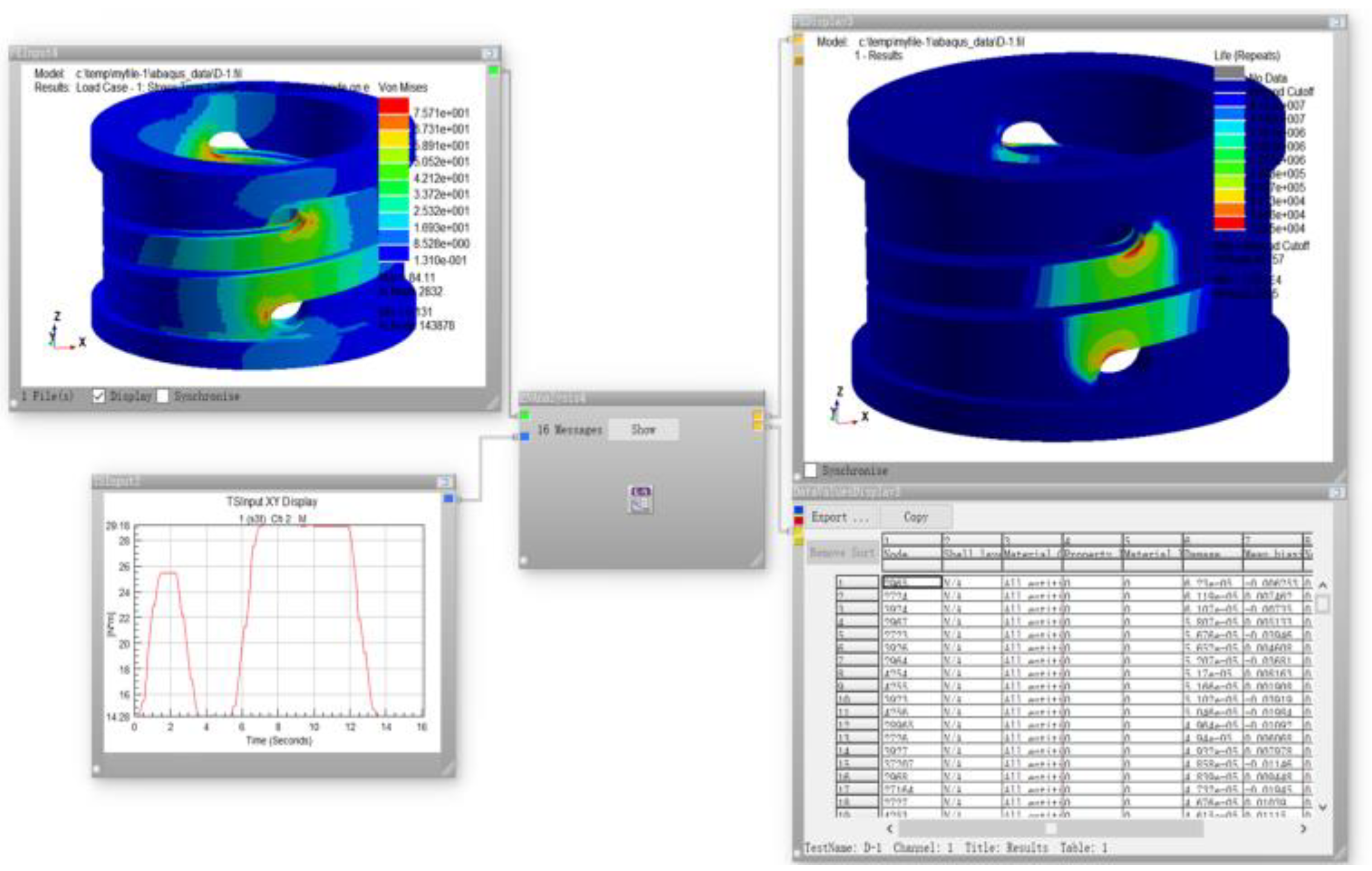 Structural Optimization of AerMet100 Steel Torsion Spring Based on Strain Fatigue