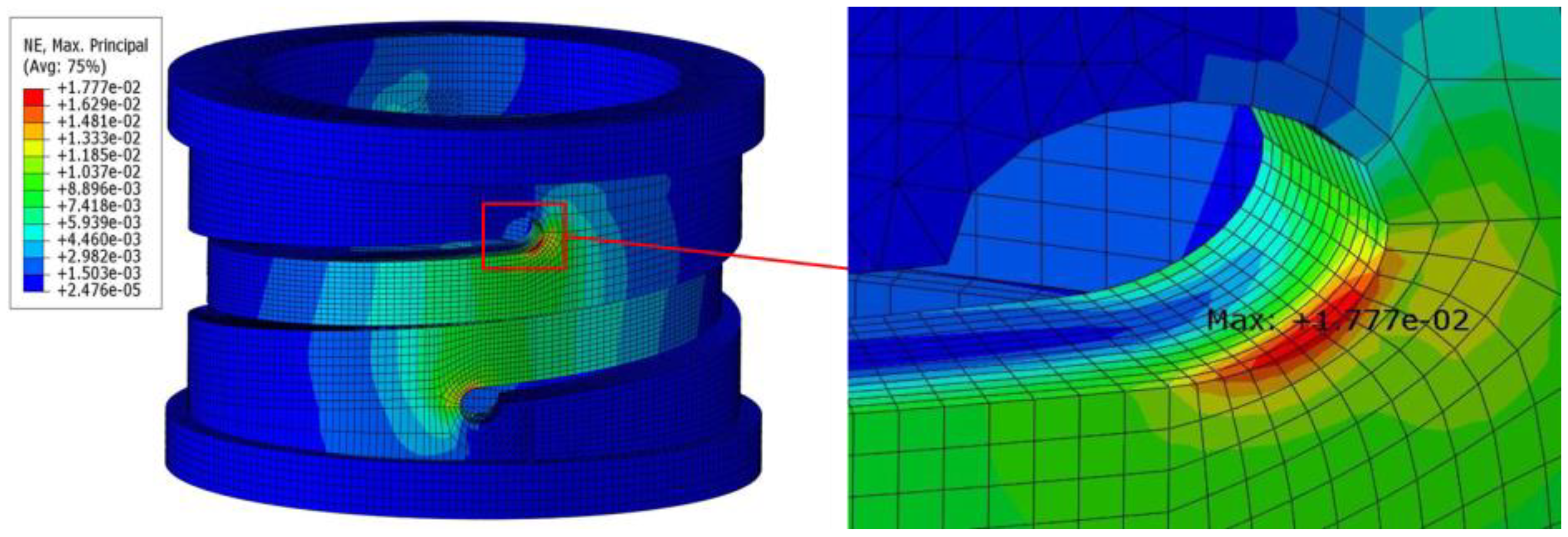 Structural Optimization of AerMet100 Steel Torsion Spring Based on Strain Fatigue
