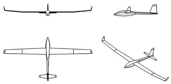 Study on the Glider Soaring Strategy in Random Location Thermal Updraft ...