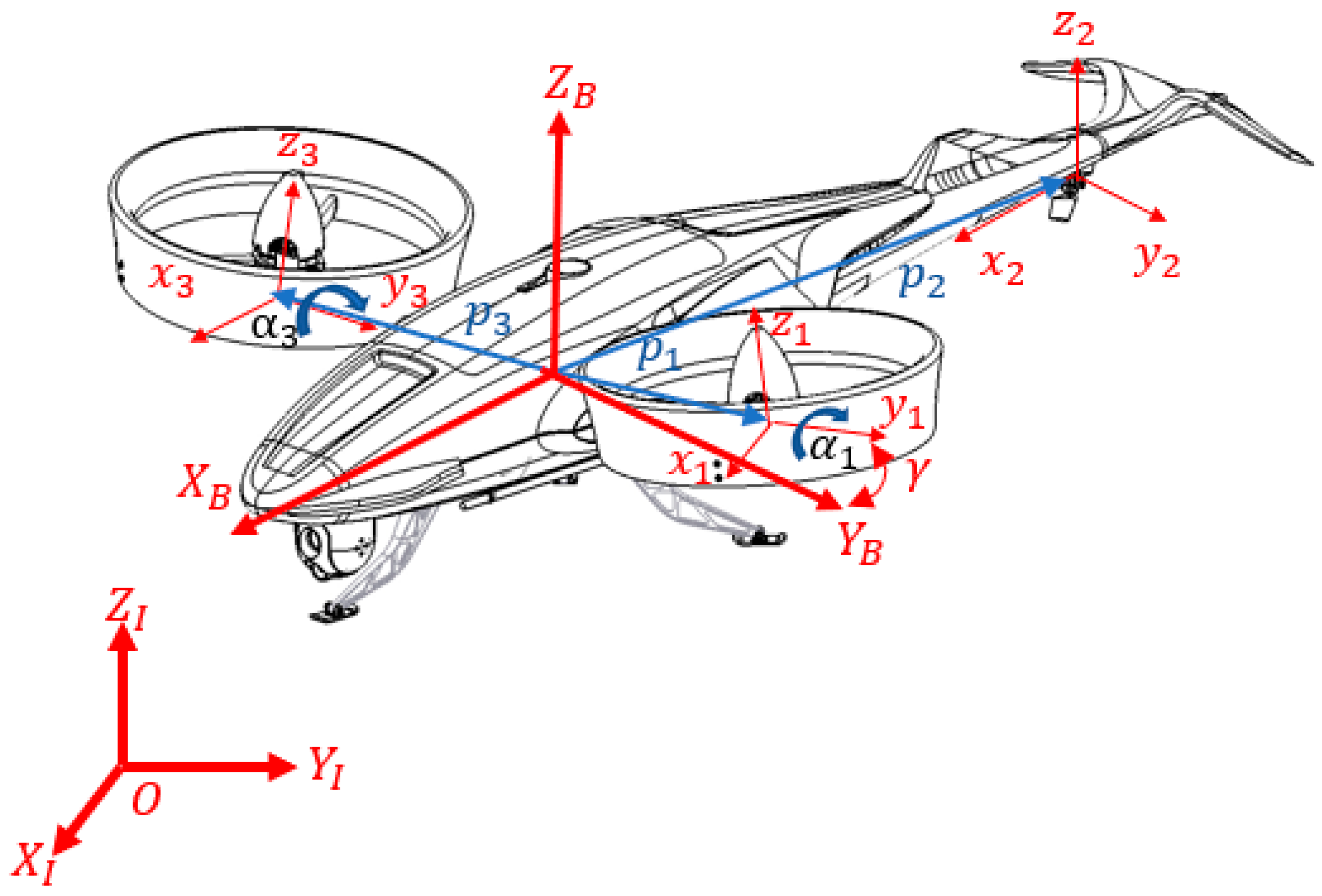 An Enhanced Incremental Nonlinear Dynamic Inversion Control Strategy ...