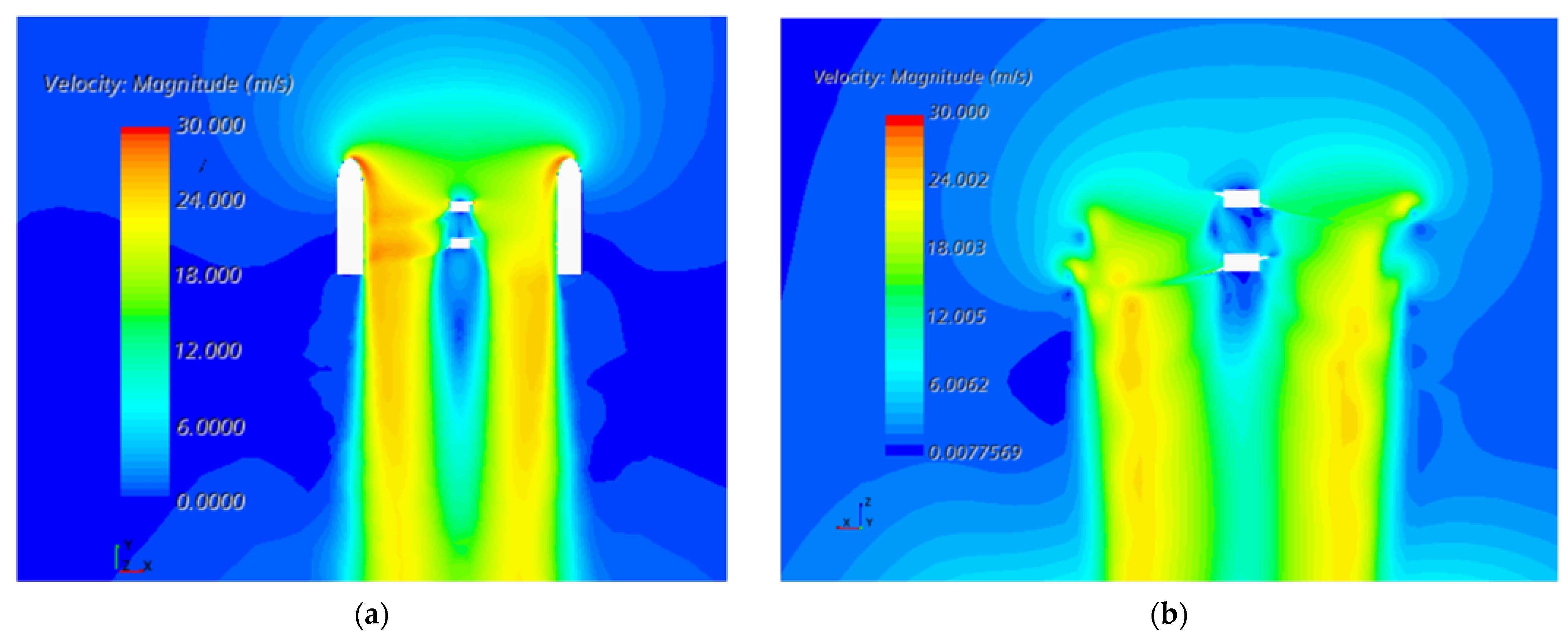 Influence of Propeller Parameters on the Aerodynamic Performance of Shrouded Coaxial Dual Rotors ...