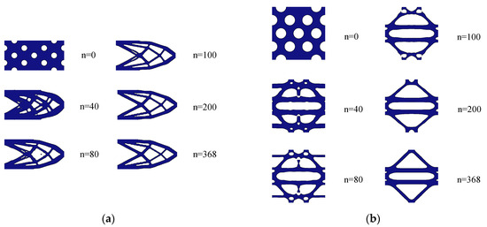 Multiscale Aeroelastic Optimization Method for Wing Structure and Material