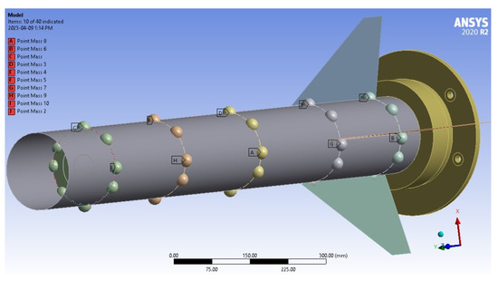 Experimental and Numerical Modal Analysis of a Composite Rocket Structure