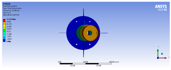 Experimental and Numerical Modal Analysis of a Composite Rocket Structure