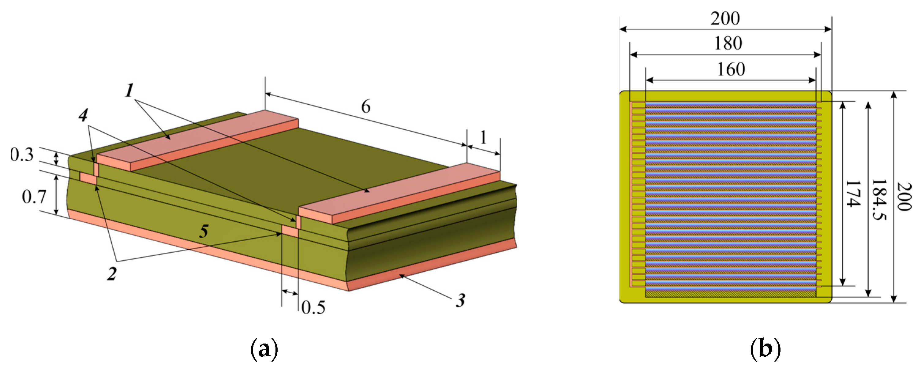 3D Turbulent Boundary Layer Separation Control by Multi-Discharge ...