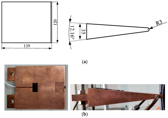 Aerospace | Free Full-Text | Study on Ground Experimental Method of ...