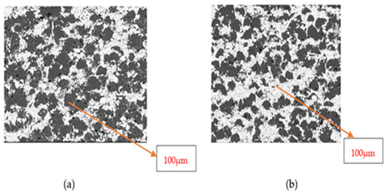 Microstructure Image Based Finite Element Methodology To Design Abradable Coatings For Aero Engines