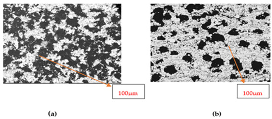 Microstructure Image Based Finite Element Methodology To Design Abradable Coatings For Aero Engines