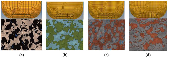 Microstructure Image-Based Finite Element Methodology to Design ...