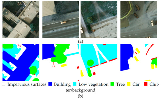 Deep Learning-Based Semantic Segmentation of Urban Areas Using ...