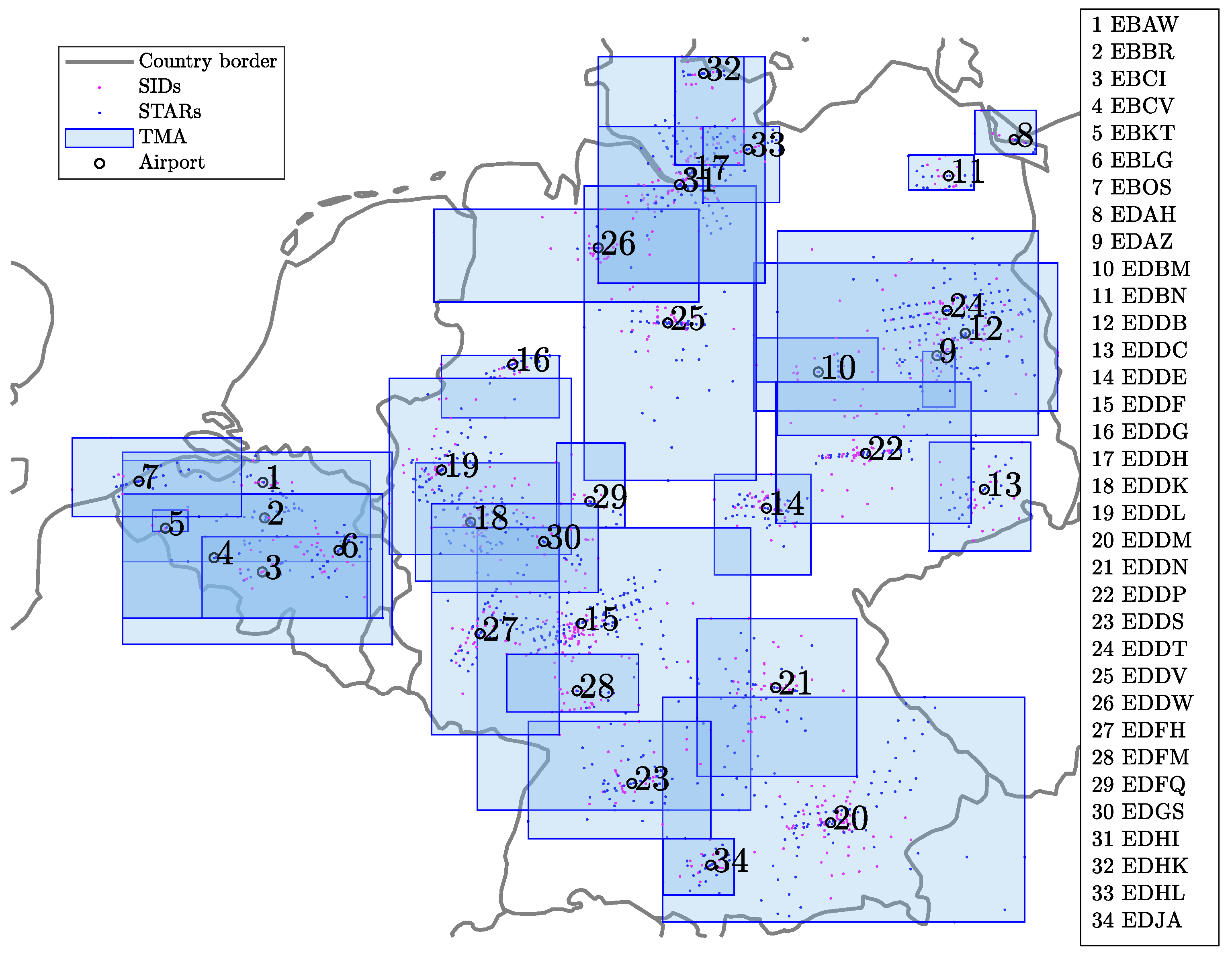 A Hybrid Gate-to-Gate Simulation Environment for the Air Traffic System