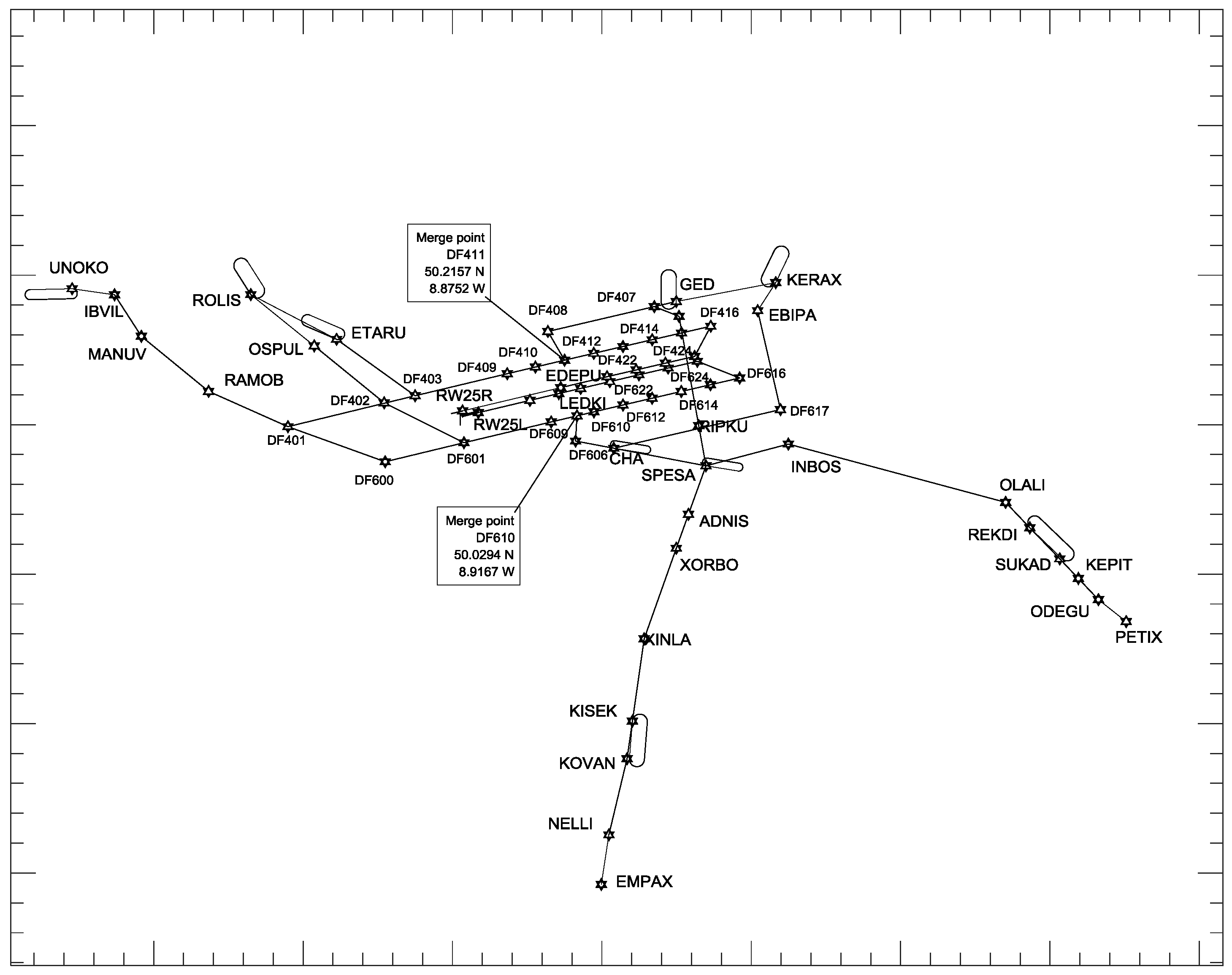A Hybrid Gate-to-Gate Simulation Environment for the Air Traffic System