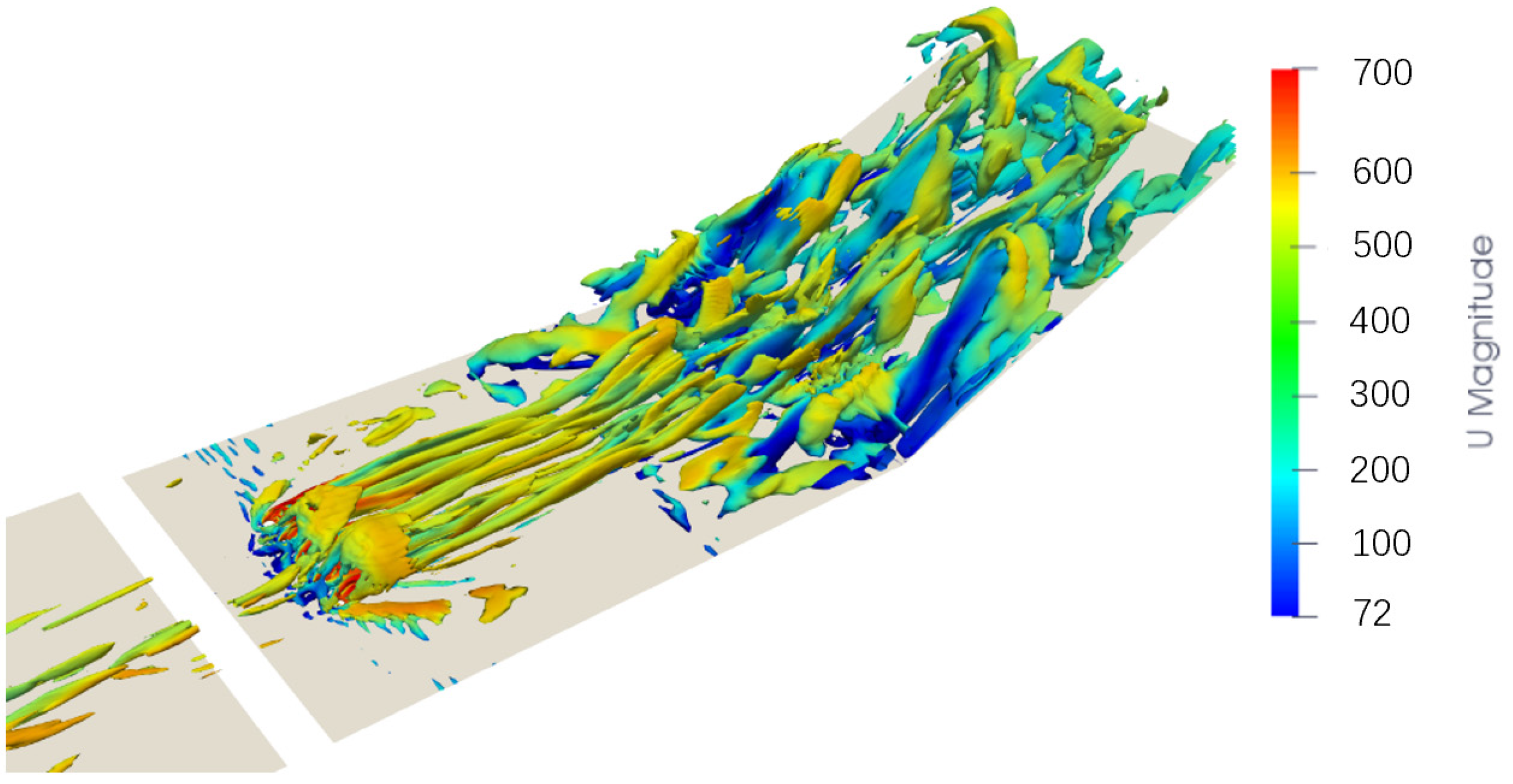 Simulations of Compression Ramp Shock Wave/Turbulent Boundary Layer Interaction Controlled via ...