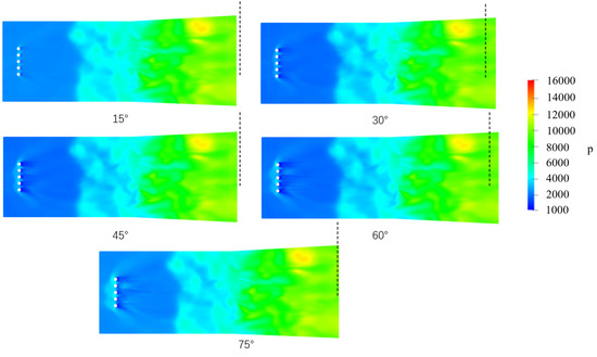 Simulations of Compression Ramp Shock Wave/Turbulent Boundary Layer ...