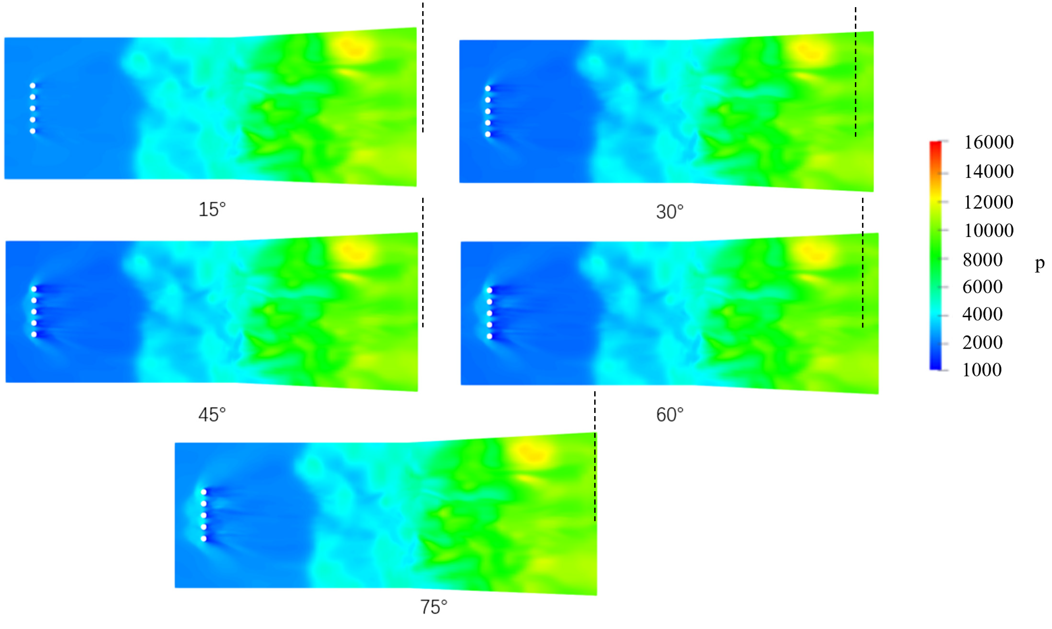 Simulations of Compression Ramp Shock Wave/Turbulent Boundary Layer ...