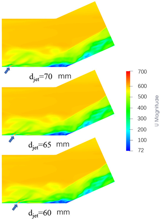 Simulations of Compression Ramp Shock Wave/Turbulent Boundary Layer Interaction Controlled via ...