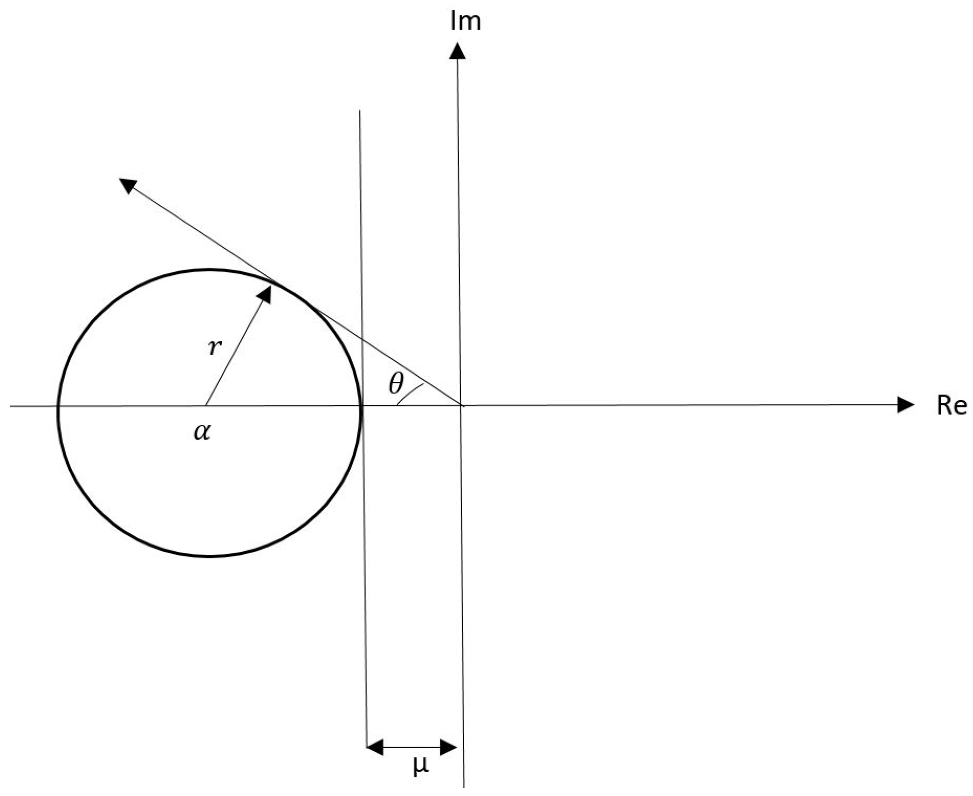 An Extension Algorithm of Regional Eigenvalue Assignment Controller Design for Nonlinear Systems