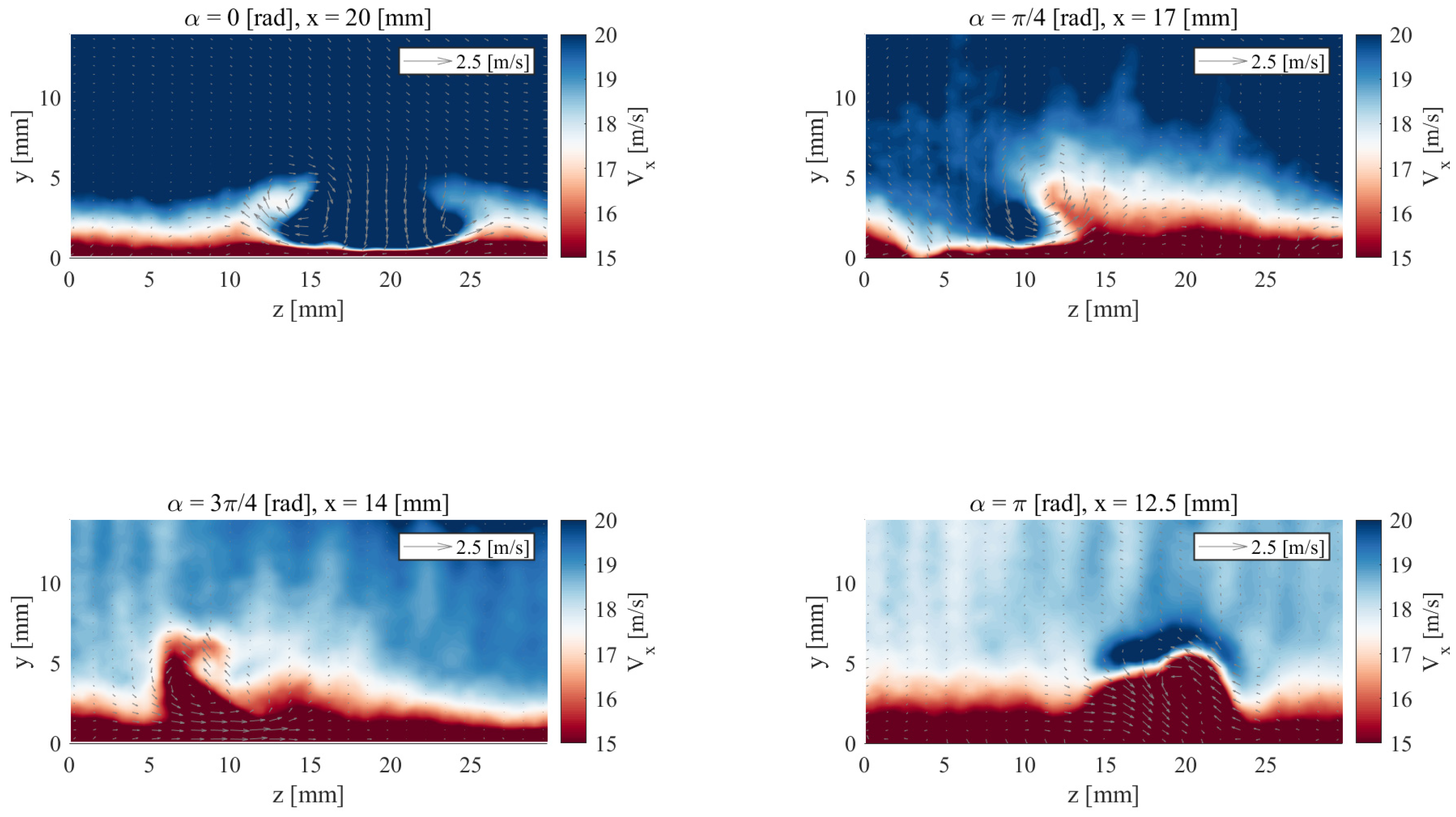 Turbulent Boundary Layer Separation Control Using Magnetohydrodynamic Plasma Actuator