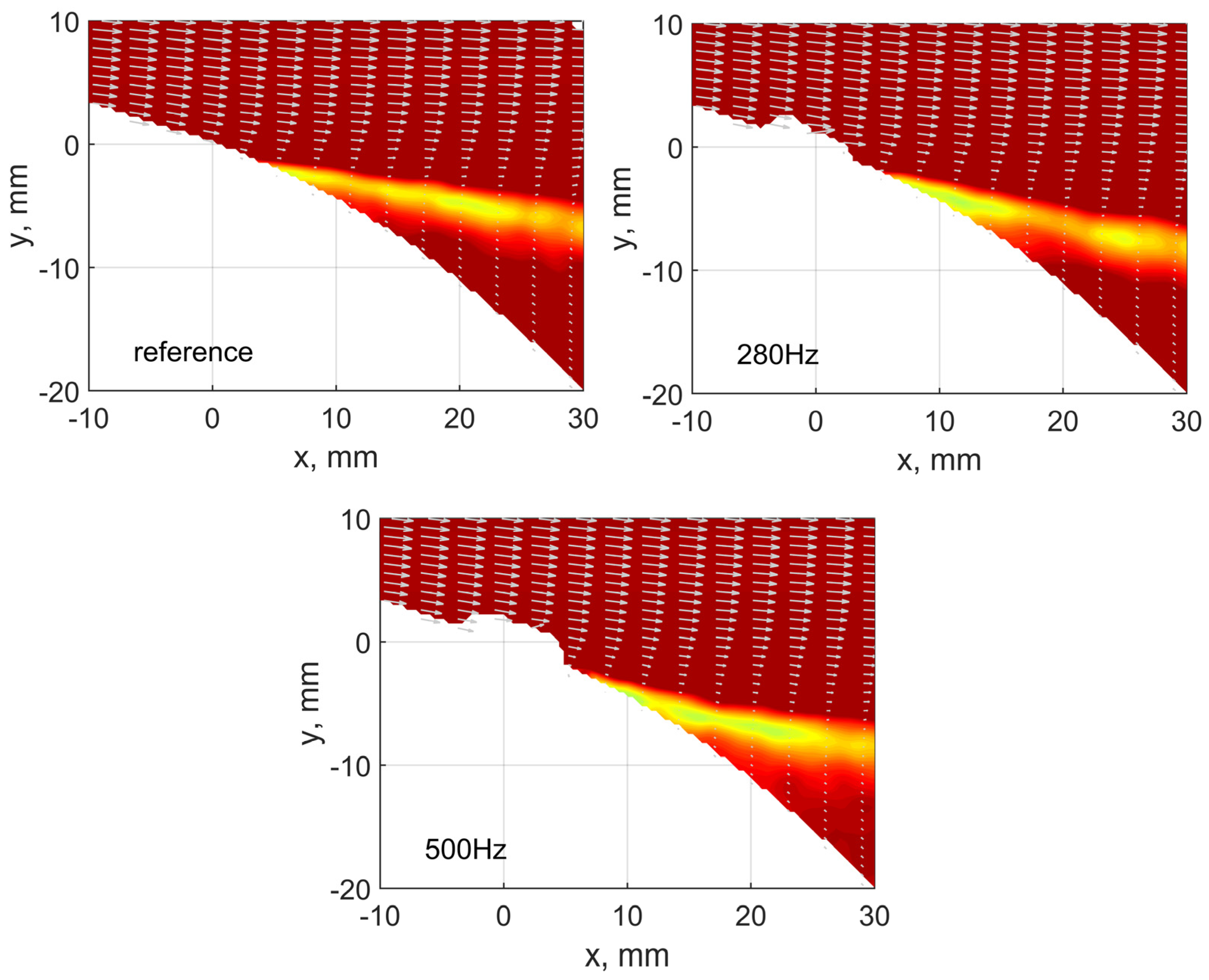 Turbulent Boundary Layer Separation Control Using Magnetohydrodynamic Plasma Actuator