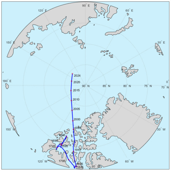 Study on the Transition to True North in Air Navigation