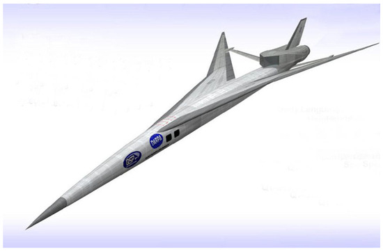 Aerospace | Free Full-Text | Review of Sonic Boom Prediction and ...