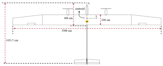 Pitch Mathematical Modeling and Dynamic Analysis of a HALE UAV with ...