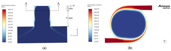 Study of Internal Flow in Open-End and Closed Pressure-Swirl Atomizers with Variation of ...
