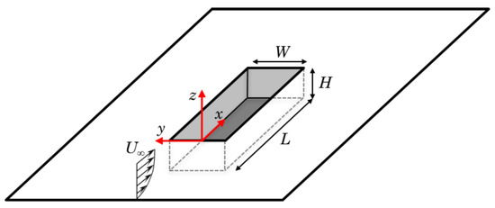 Detached Eddy Simulations of Cavity-Store Interactions at Subsonic ...