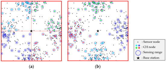 Path Planning with Multiple UAVs Considering the Sensing Range and ...
