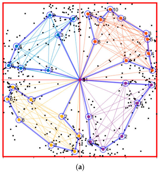 Path Planning with Multiple UAVs Considering the Sensing Range and Improved K-Means Clustering ...