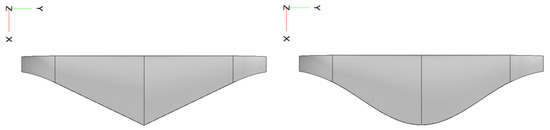 Investigating Planar and Nonplanar Wing Planform Optimisation for ...